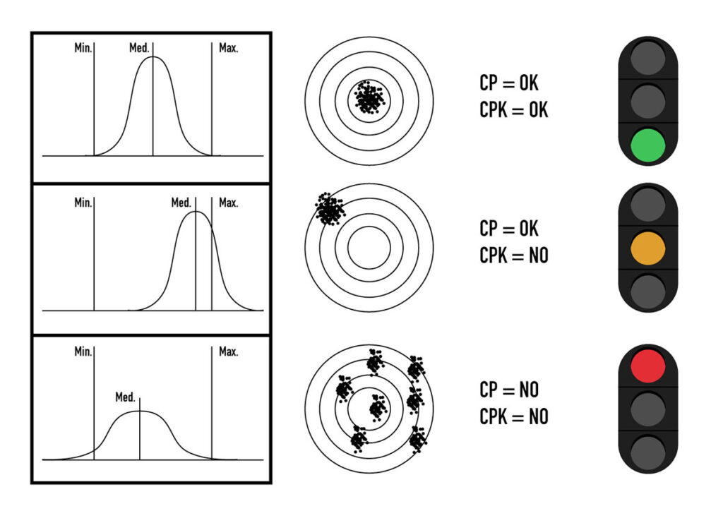 industrial process Archives - Mecolpress